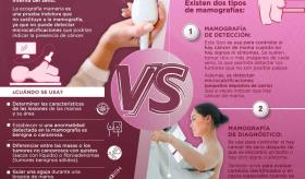 Dr. José Yovín Vargas: Un médico comprometido con la Salud Pública de ...